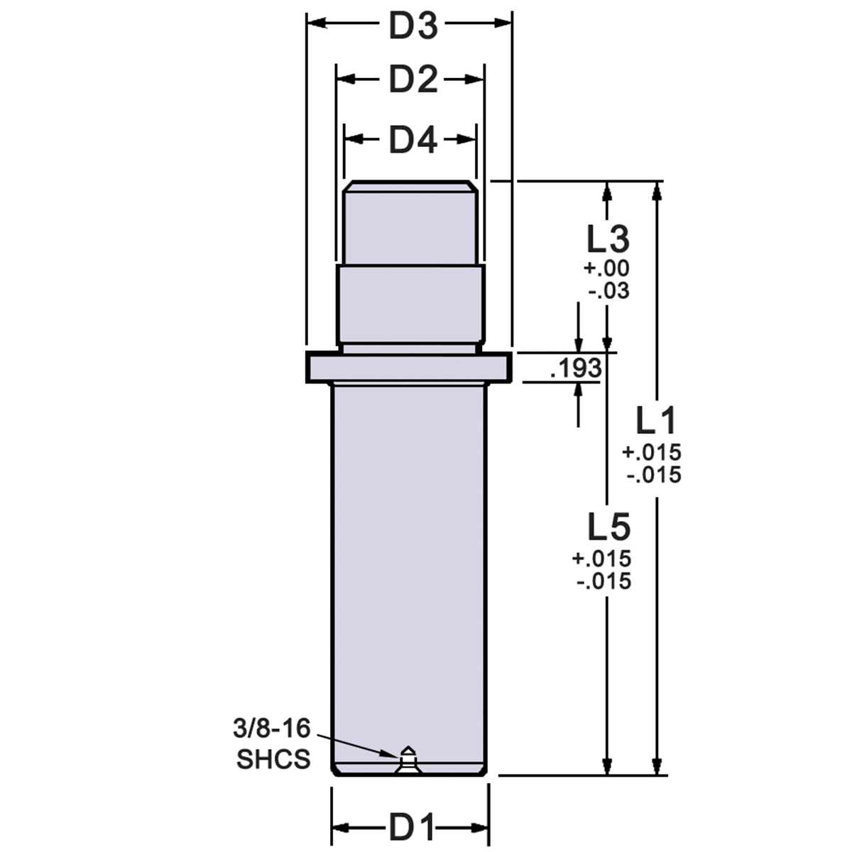 LS2M1438