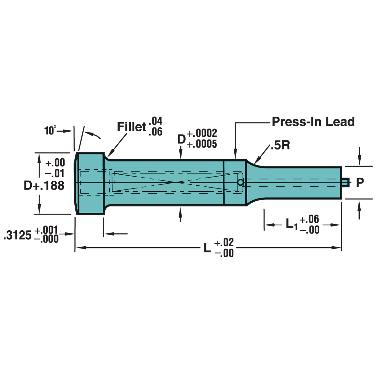 TJXF - TuffPunch Jektole Punch - Round