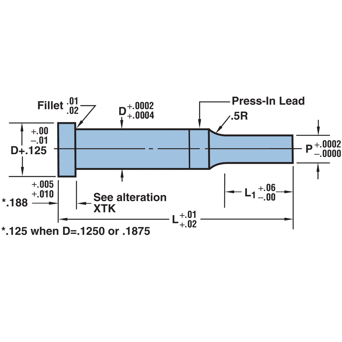 VPKP - VersaPlus Regular Punch - Radius Rectangle